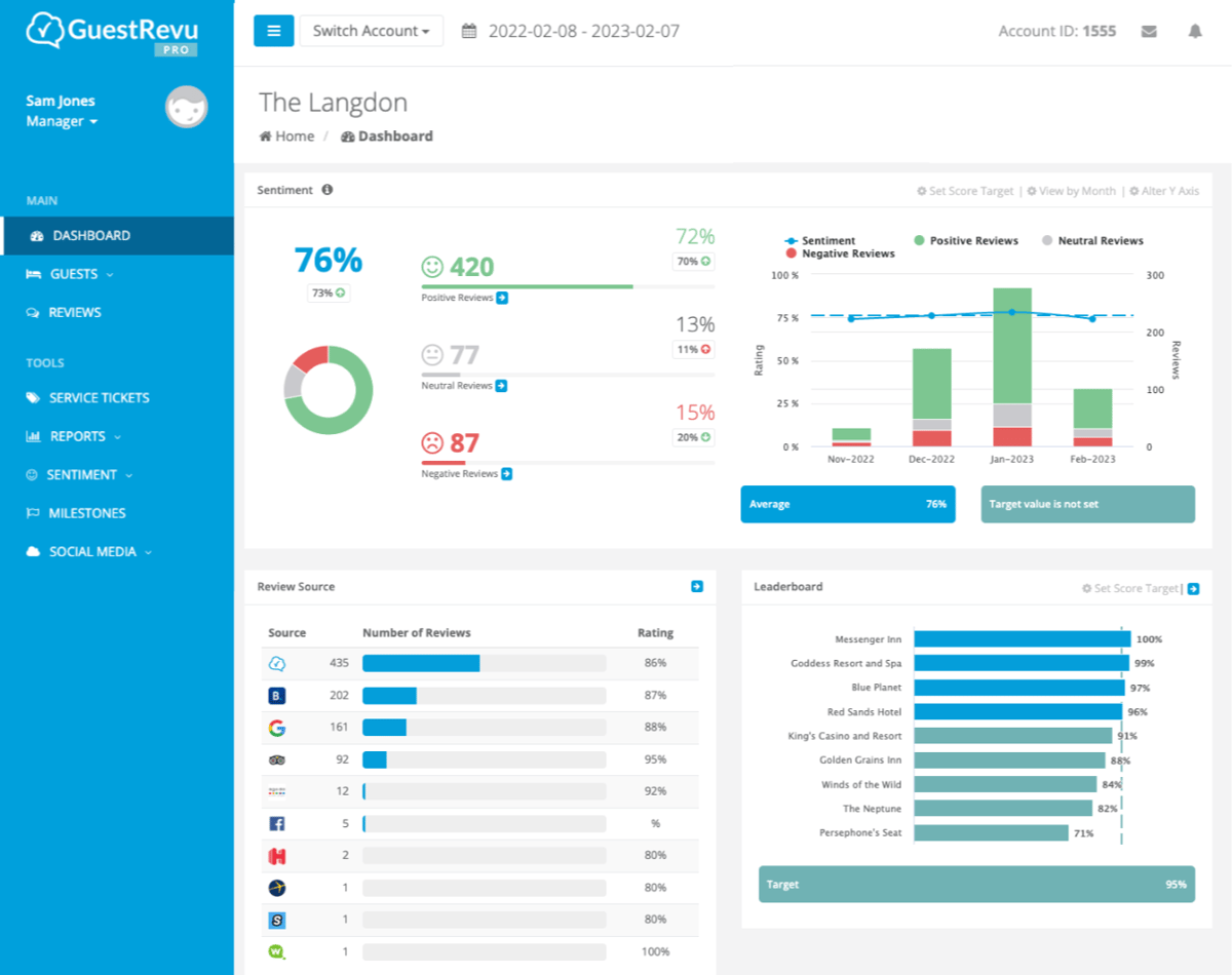 5 Things To Do Today To Improve Your Hotel's Online Reputation
