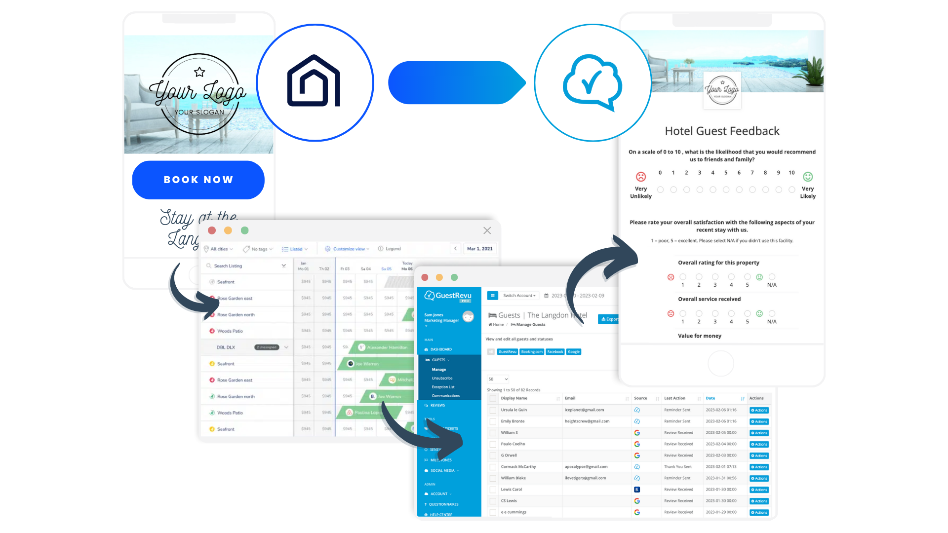 GuestRevu & Guesty Team Up To Collect More Guest Feedback, Automatically