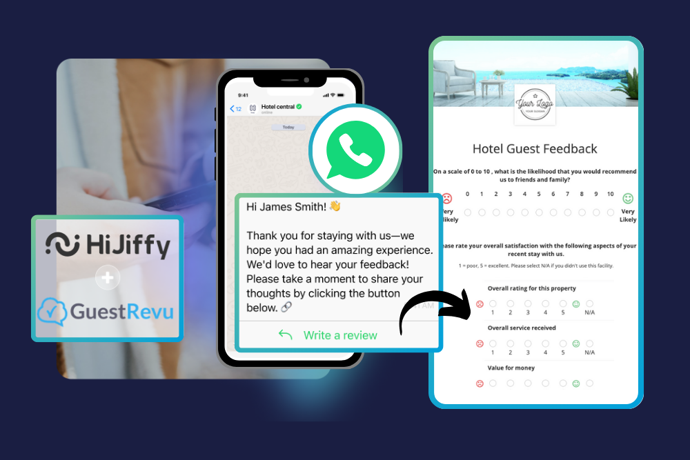 GuestRevu and HiJiffy Announce Integration to Gather Guest Feedback via WhatsApp