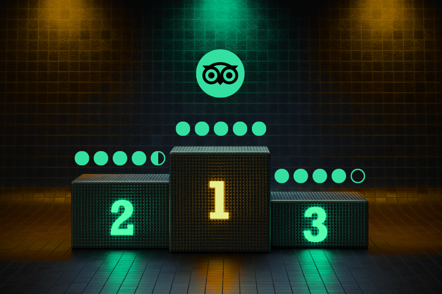 How your TripAdvisor ranking is calculated (and how to improve it)