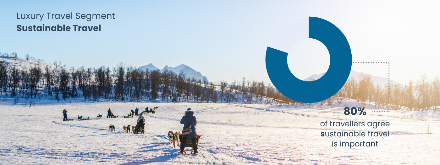 What luxury travellers want, and how to attract them