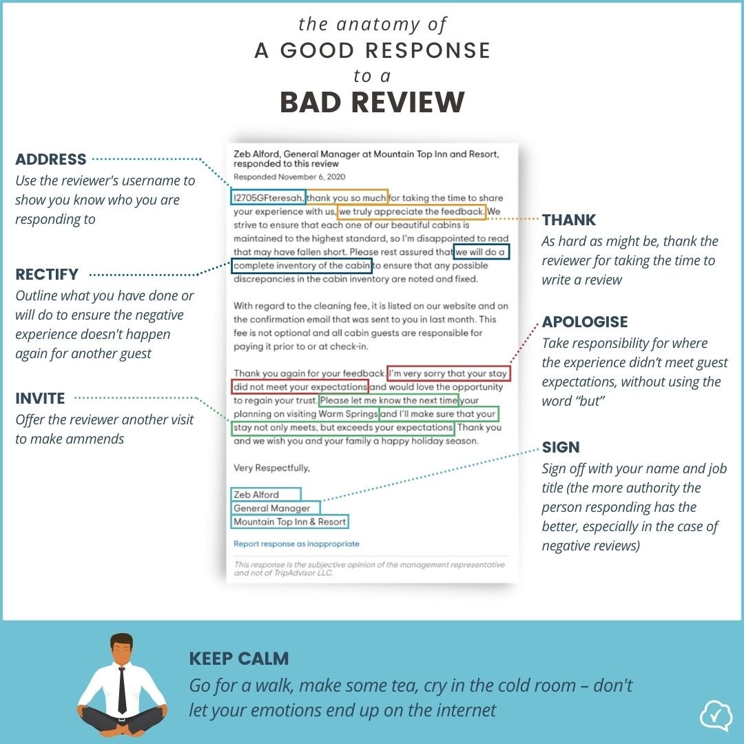 How to respond to Tripadvisor reviews (with real-life examples)